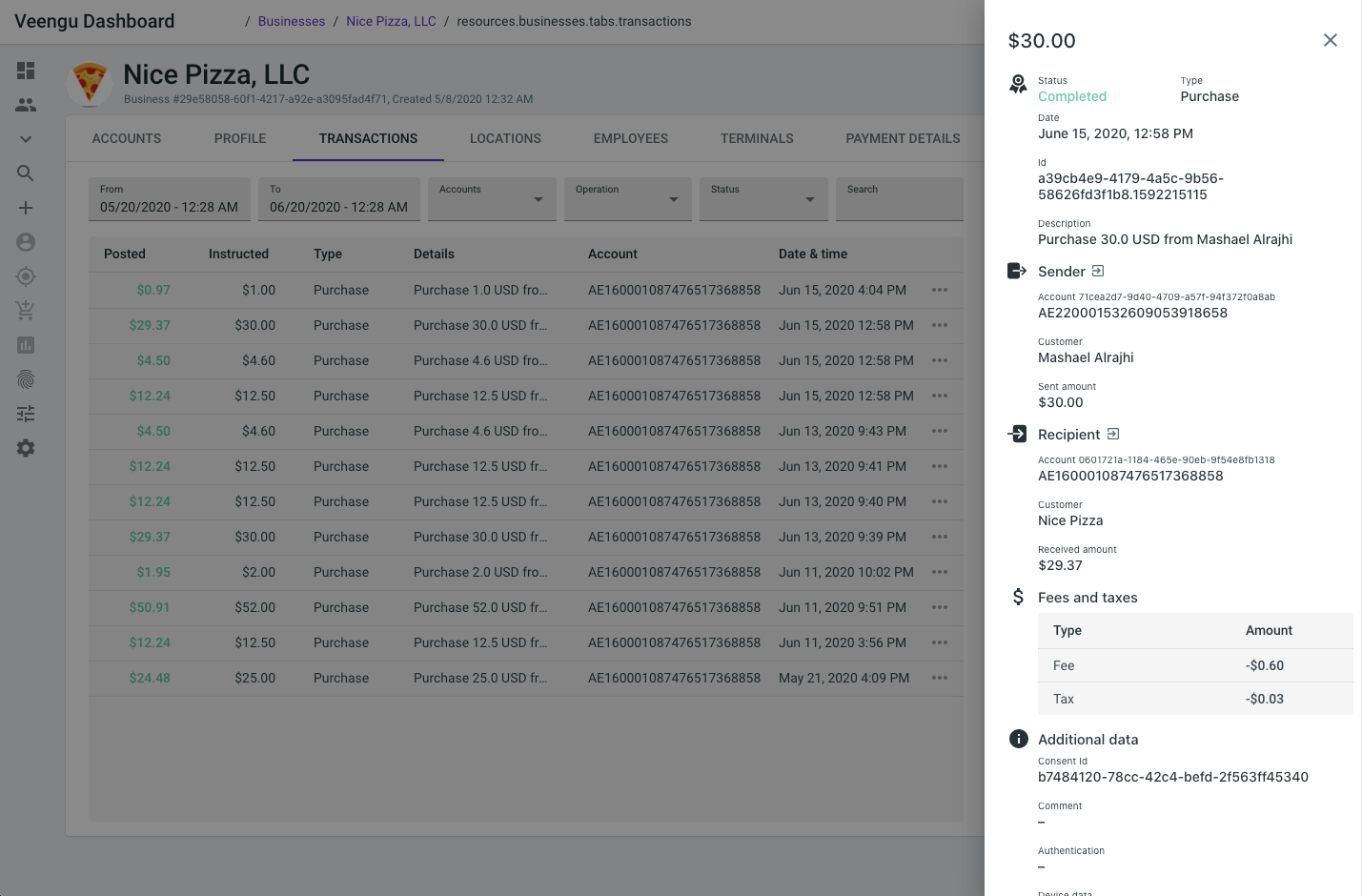 Digital Wallet Platform - Fintech Software