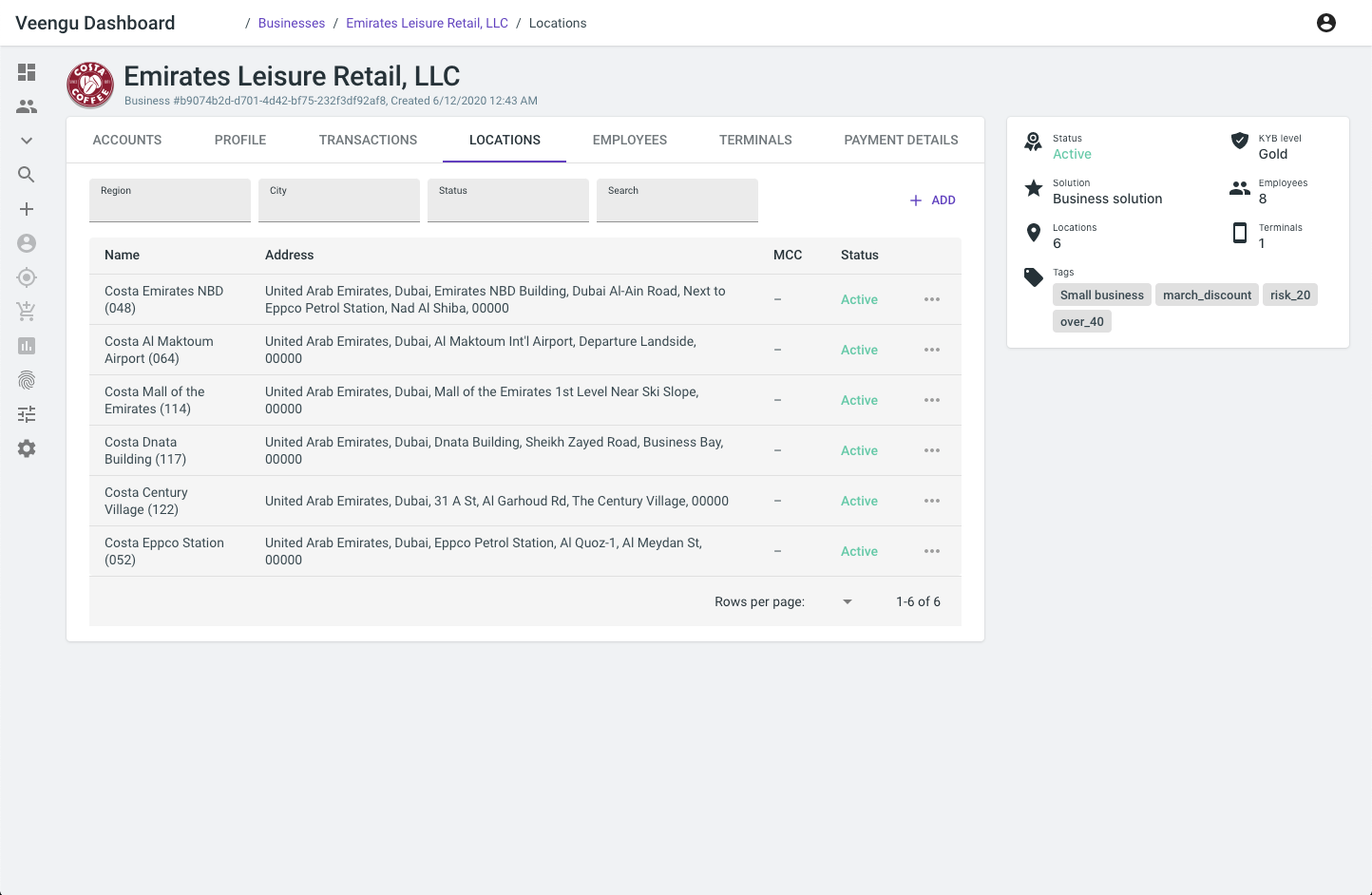 Digital Wallet Platform - Fintech Software Digital Wallet Platform - Fintech Software