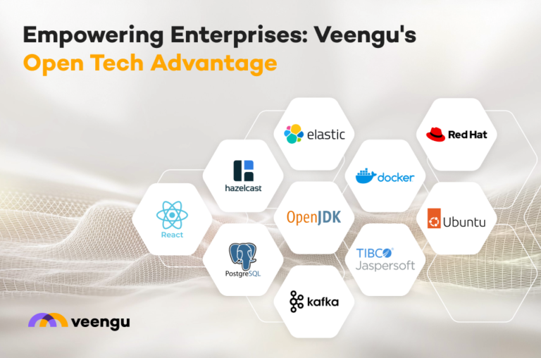 Open-source software for fintech - Fintech Software